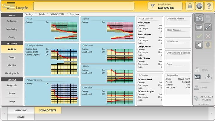 Loepfe: YarnMaster® PRISMA Autoclearing - Pakistan Textile Journal